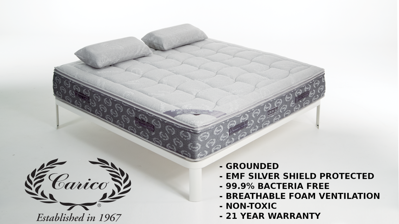 Carico's Grounded Sleep System - MSK Marketing Carico Center